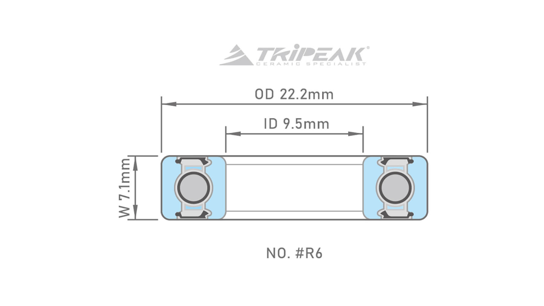Bearing TRiPEAK Bearing TRiPEAK